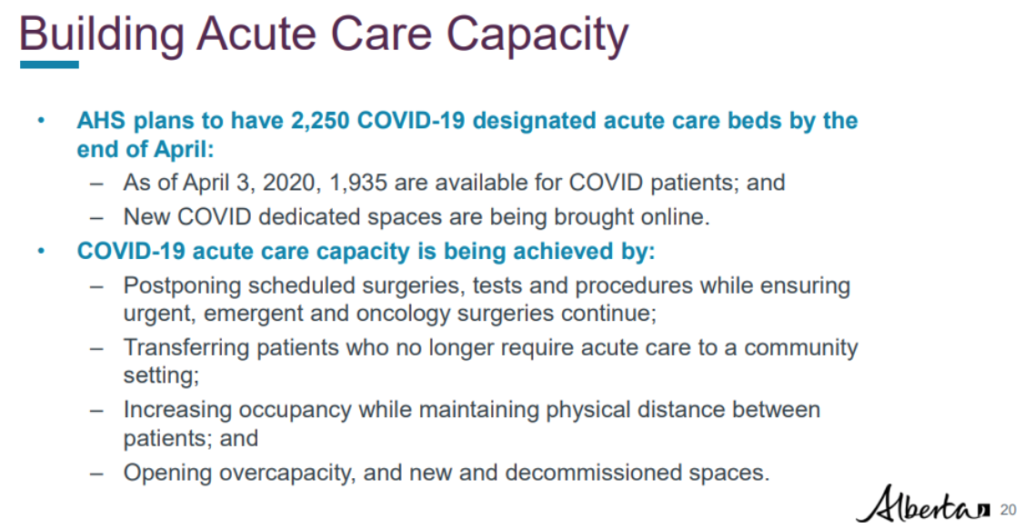Alberta: Where have all the hospital beds gone? | Justice Centre for ...